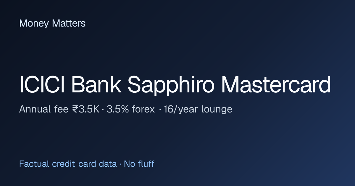 ICICI Bank Sapphiro Mastercard Credit Card – Lounge Access, Forex Fee ...